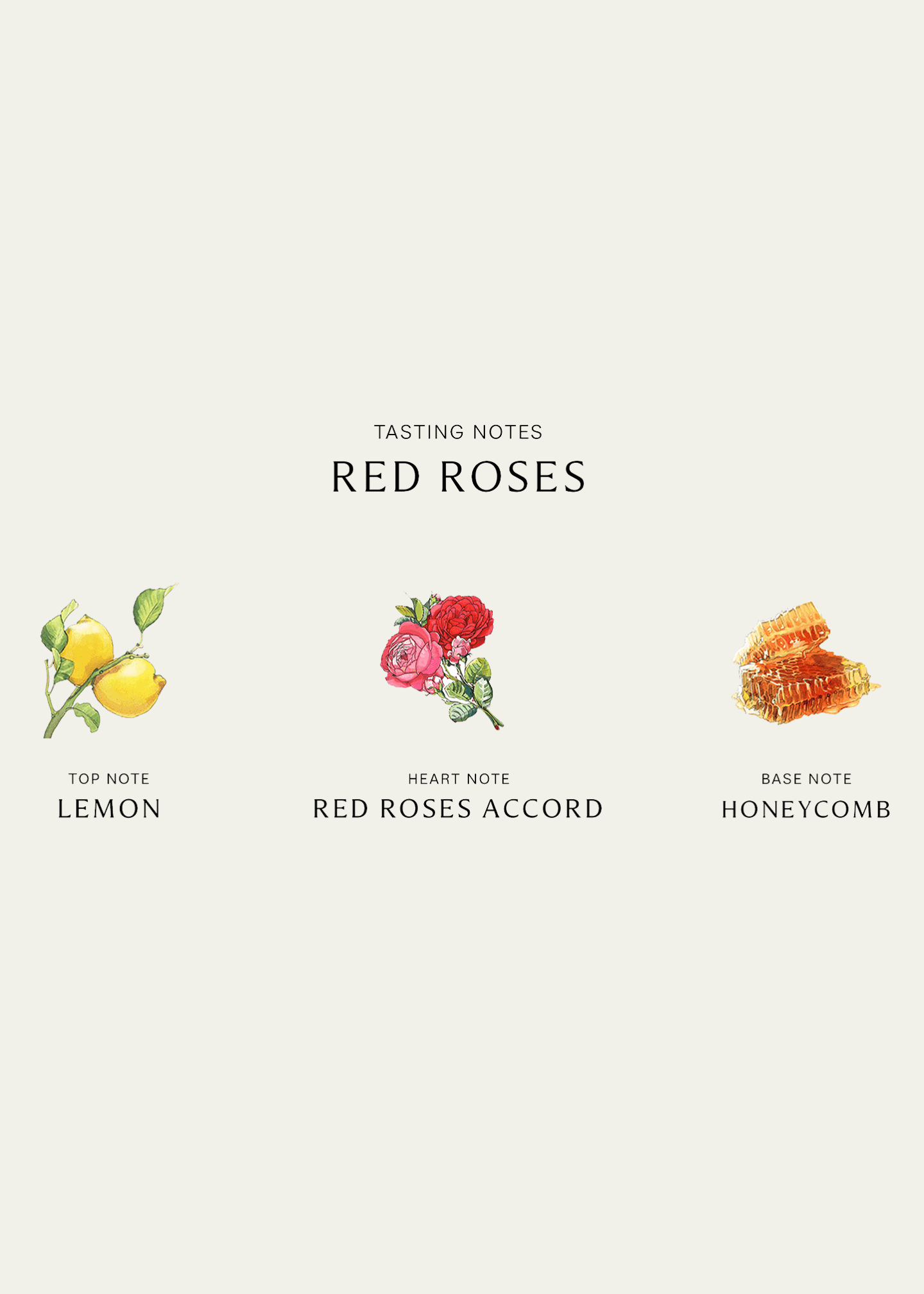 Jo Malone London Red Roses Body & Hand Lotion, 250ml - Bergdorf Goodman