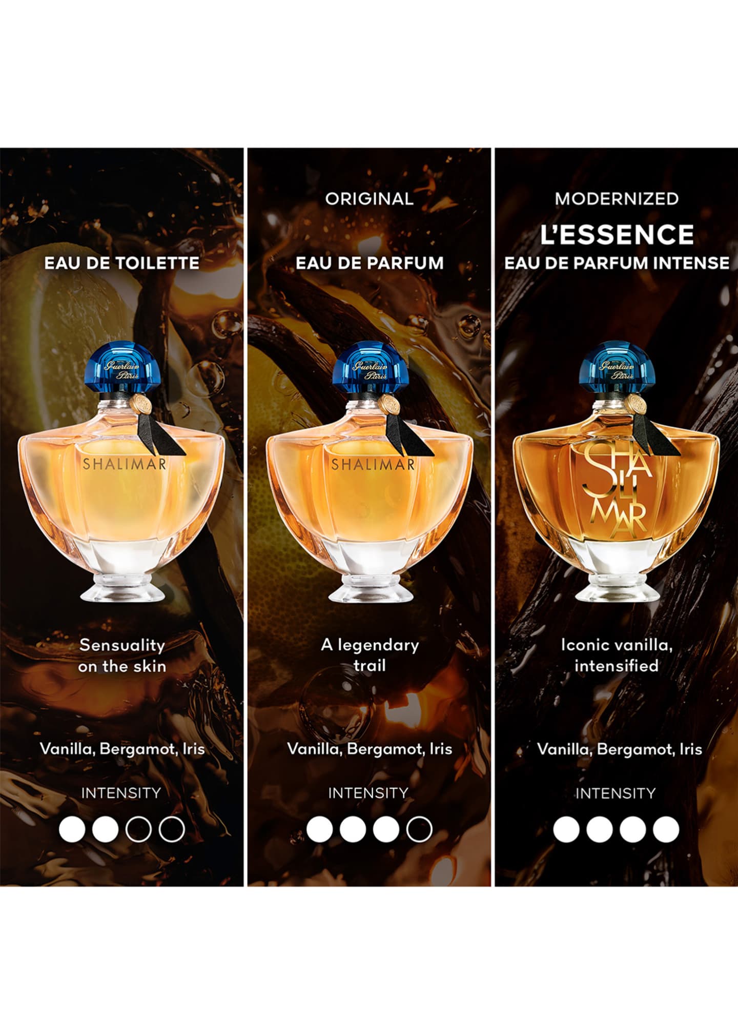 Guerlain Shalimar Eau de Parfum, 1.6 oz. - Bergdorf Goodman