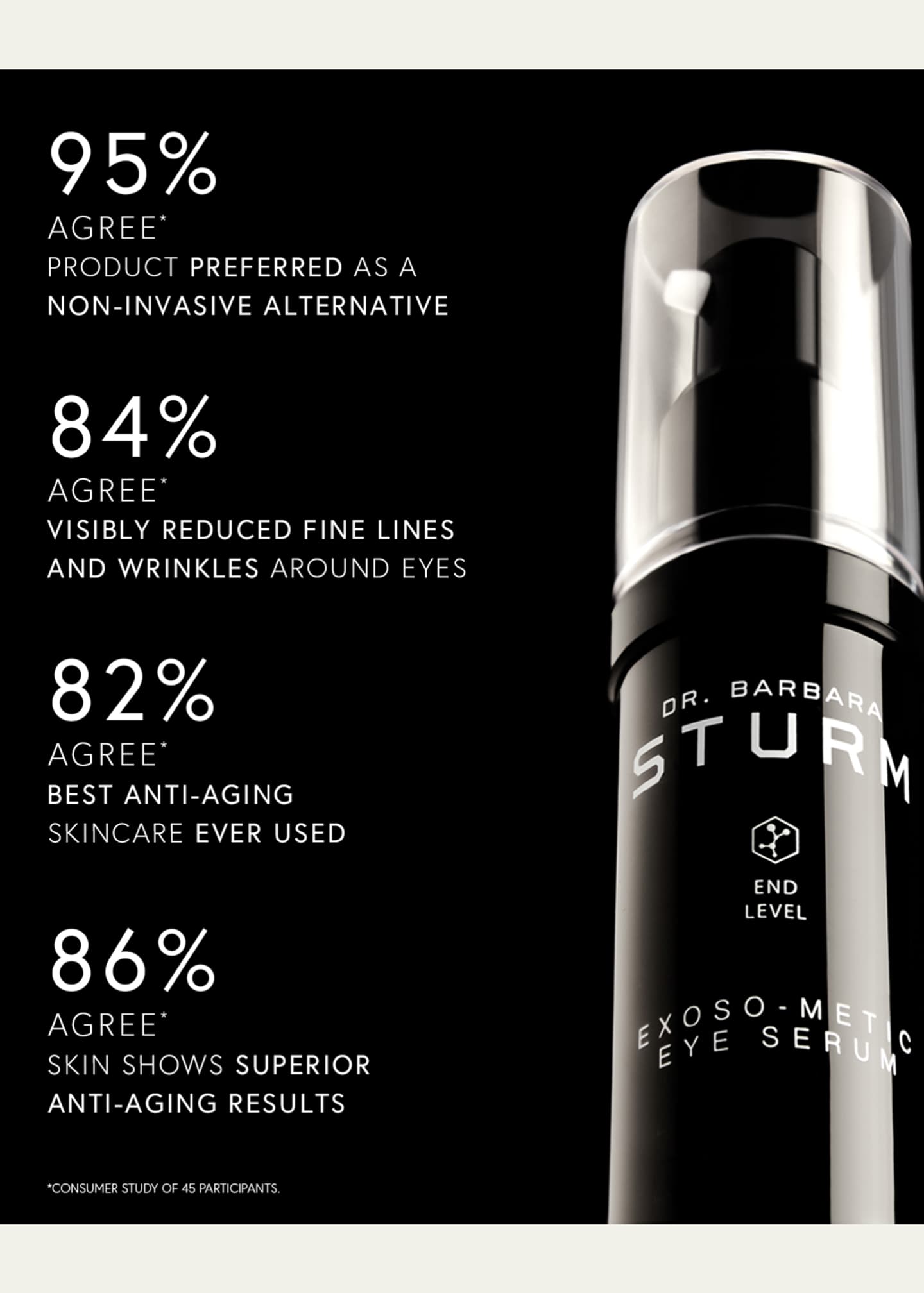 Dr. Barbara Sturm Exoso-Metic Eye Serum, 0.51 oz. - Bergdorf Goodman