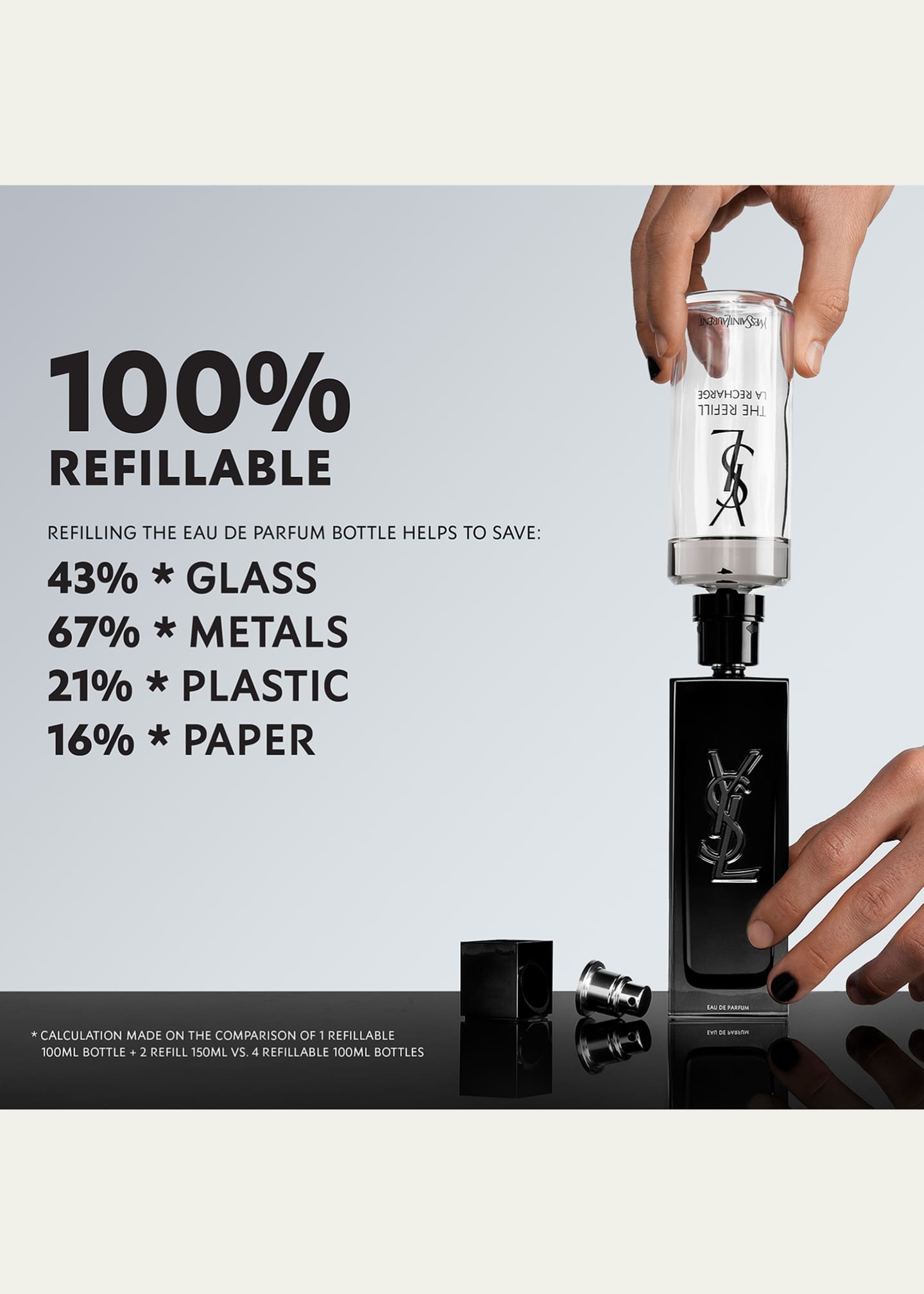 Yves Saint Laurent Beaute MYSLF Eau de Parfum Refill, 5 oz. - Bergdorf ...