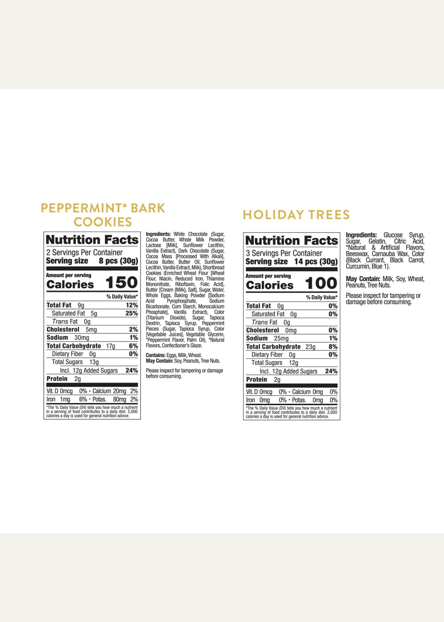 Sugarfina Letters to Santa 2-Piece Mailbox Candy Gift Set - Bergdorf ...