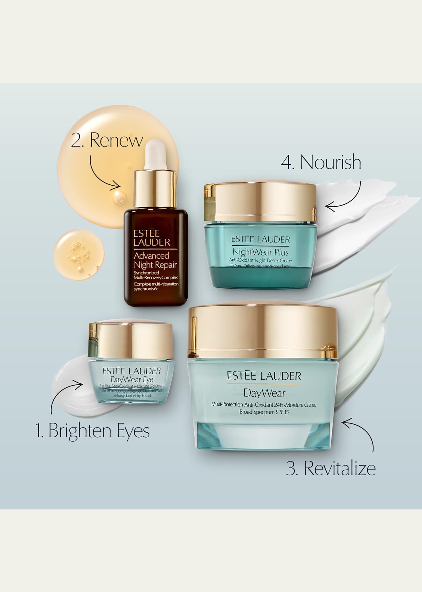 Estee Lauder Collection with Ladurée DayWear Skincare Set - Bergdorf ...