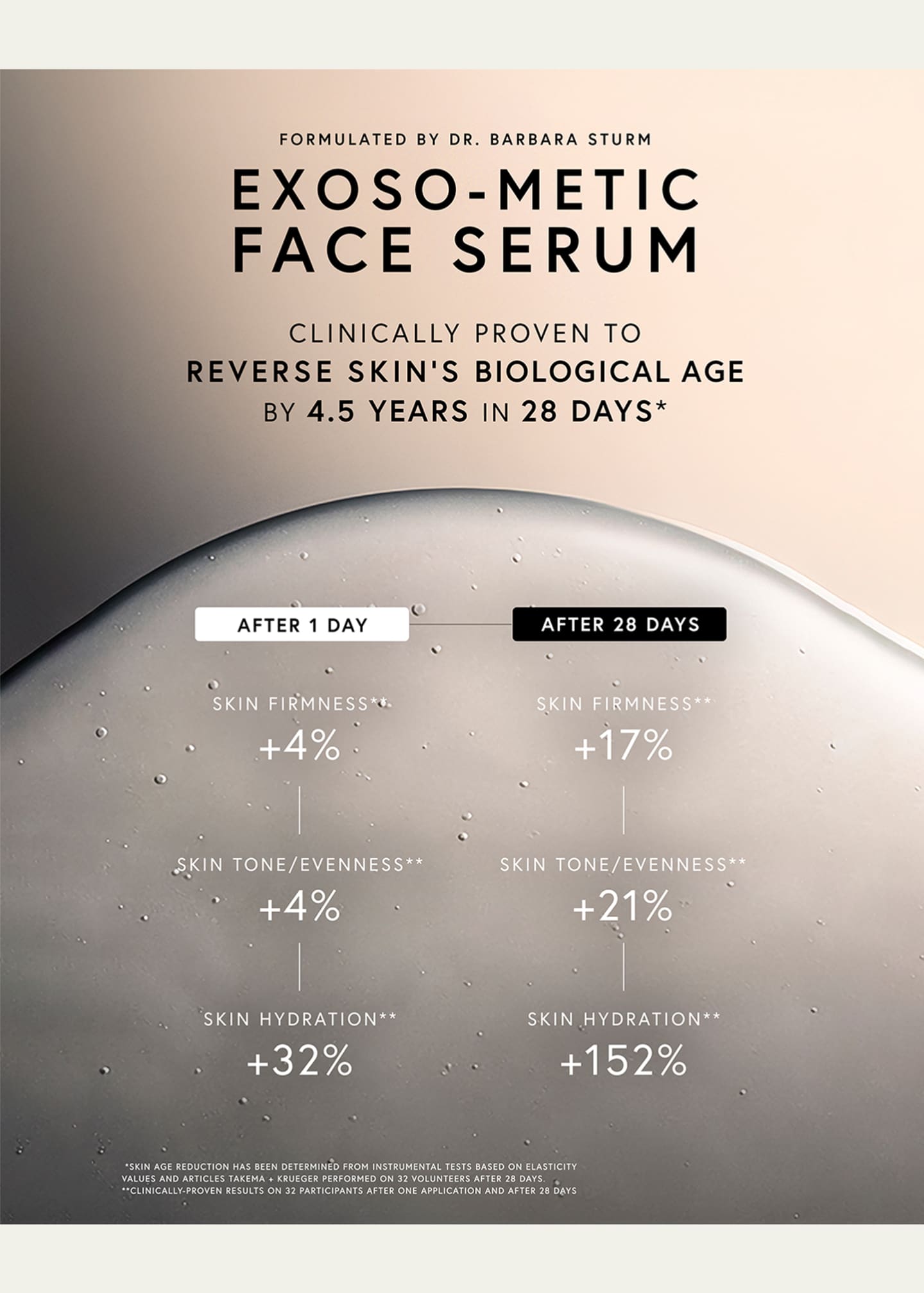 Dr. Barbara Sturm Exoso-Metic Face Serum, 1 oz. - Bergdorf Goodman